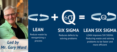 USCGA Alumni Community - Lean Six Sigma Yellow Belt Course