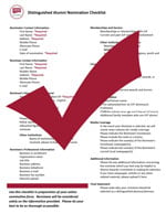 IUP Alumni Community - Distinguished Alumni Awards